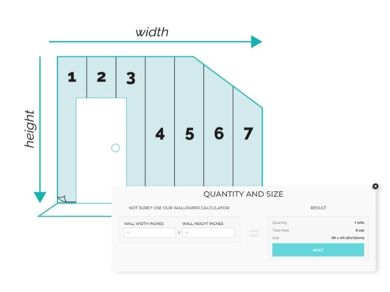 How much wallpaper do I need: learn how to calculate